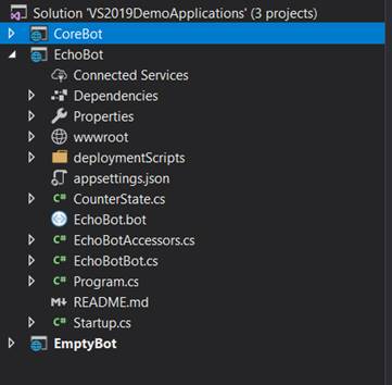 Getting Started With Microsoft Bot Using Visual Studio 2019